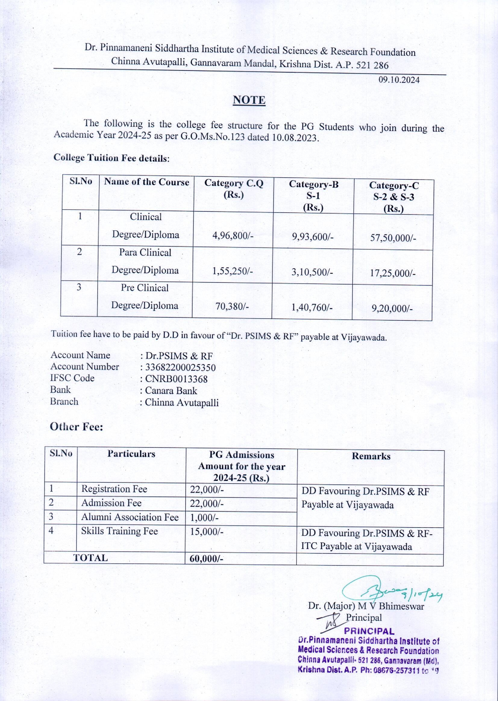 PG FEE STRUCTURE 2023-24 – Dr.PSIMS & RF